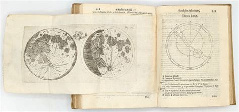 Pandosion Sphaericum All Ts Spherical In Quo Singula In