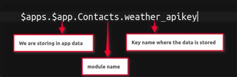 A World Of Possibilities Use Vtap Api Designer And Connect With External Apps Vtiger Crm Blog