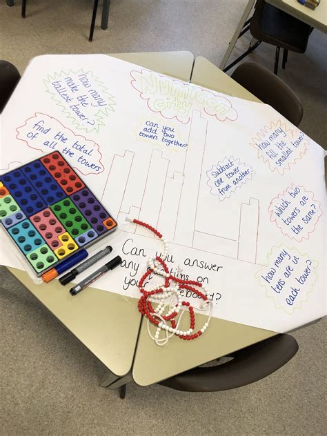 hop scotch coding hour of code artofit