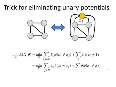 Ppt Planar Cycle Covering Graphs For Inference In Mrfs Powerpoint
