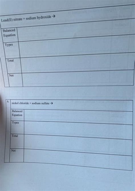 Solved C Ionic Equations Ionic Equations For Each Of The Chegg Com