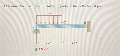 Solved Determine The Reaction At The Roller Support And The