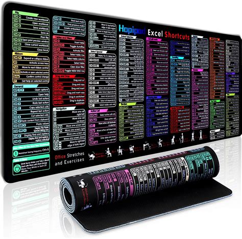 Excel Cheat Sheet Desk Pad Extended Large Excel Mouse Pad