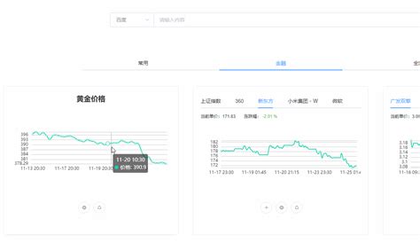 github nolangit personalhomepage 使用vue js、element ui作为前端，python