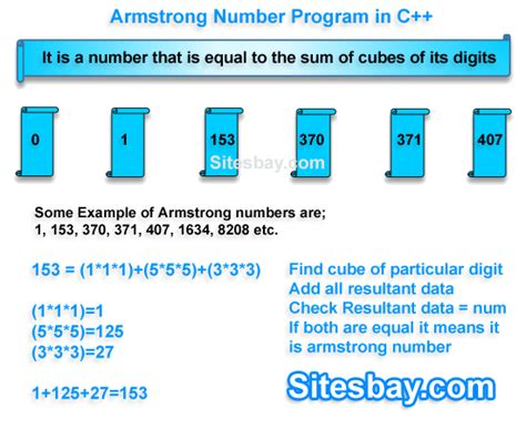C Program To Find Armstrong Number Between 1 To 1000 55 Pages