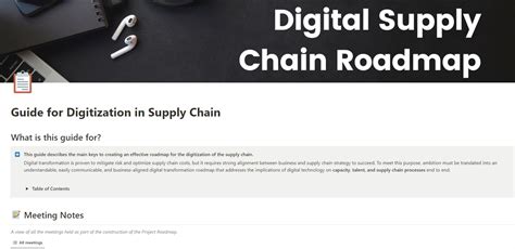 Guide For Digitization In Supply Chain Roadmap