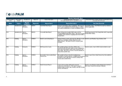 excel sample sheet 32606 cms reports catalog