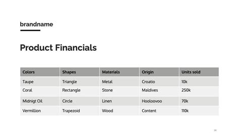Product Overview Template