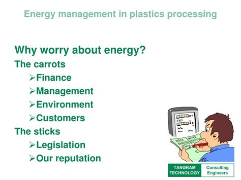 Ppt Energy Management In Plastics Processing Powerpoint Presentation