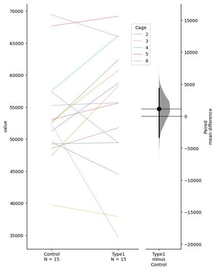 Little Problems With The Plots · Issue 144 · Acclabdabest Python · Github