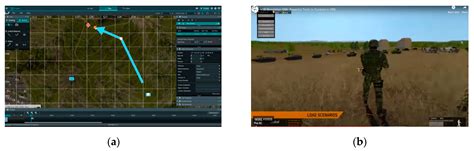 A Systematic Review Of The Multi Resolution Modeling Mrm For Integration Of Live Virtual And