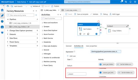 How To Parallelize Copy Activities In Azure Data Factory Towards Data