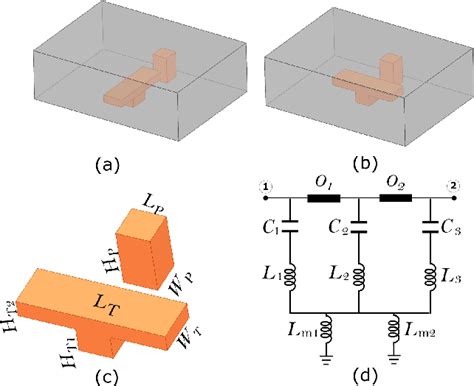 Figure 1 From Inline Waveguide Filter With Compact Frequency Dependent