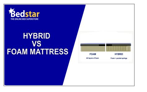 Hybrid Mattress Vs Memory Foam You Have To Laugh