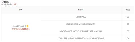 Engineering Computations怎么样