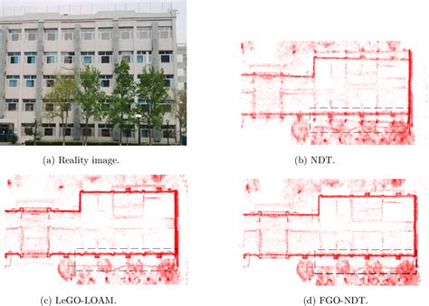 figure 9 from a factor graph optimization mapping based on