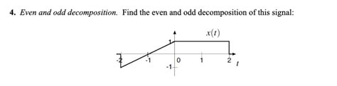 solved even and odd decomposition find the even and odd