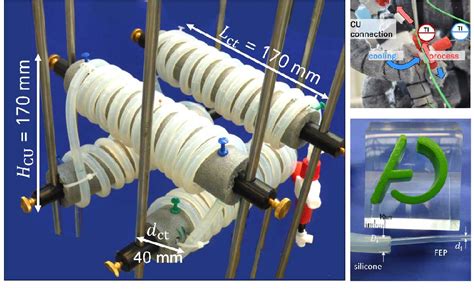 Figure 1 From Continuous Cooling Crystallization In A Coiled Flow