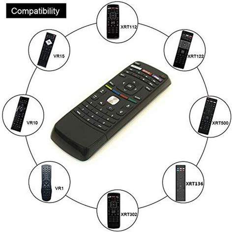 Vizio Universal Remote Codes