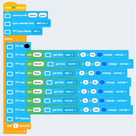 Esp32 Iot Future Board Kittenblock Programming Tutorial 07 Wifi