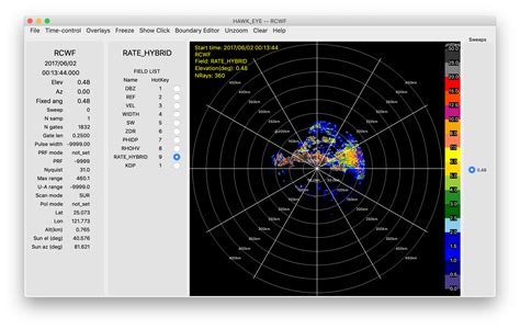 Link To Test Polarimetric Workflow Data Lrose Forums