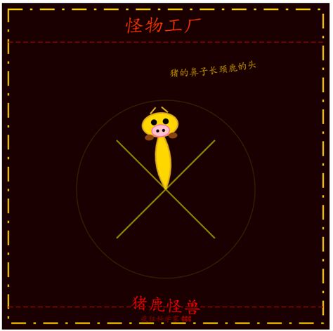 【aigc chatgpt进阶提示词 《动图生成》】怪物工厂：融合想象力与创造力的奇幻世界 aigc动图 csdn博客