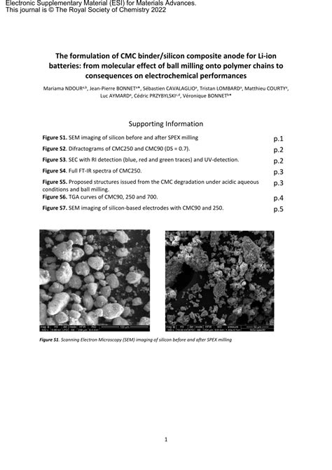 Pdf The Formulation Of Cmc Bindersilicon Composite Anode For Li Ion Batteries From Molecular