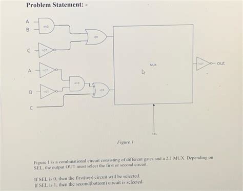 Solved Problem Statement Figure I Is A Combinational