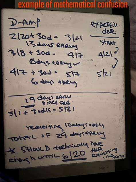 Fill Date Algorithm Rwalgreensrx