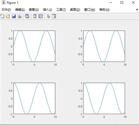 Matlab绘制子图怎么matlab画图之多子图画法（subplot和自己确定大小位置两种方法） Csdn博客