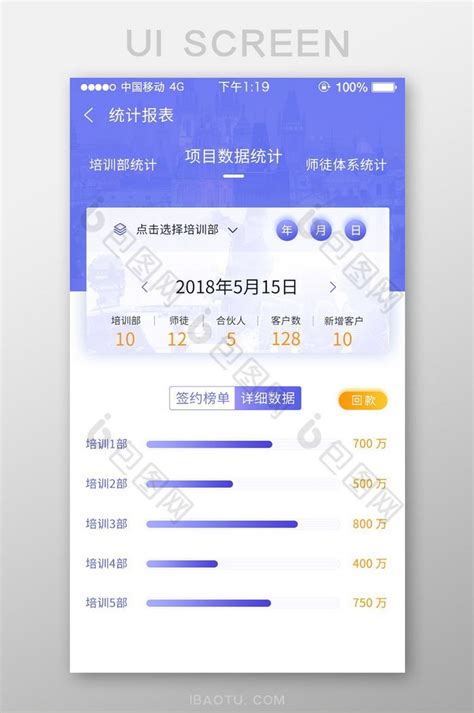 紫蓝色卡片式项目数据统计主界面ui界面 包图网
