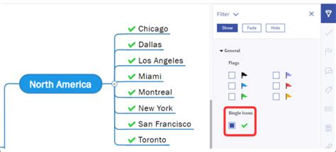 How Can Mind Maps Help You Classify And Prioritize Information