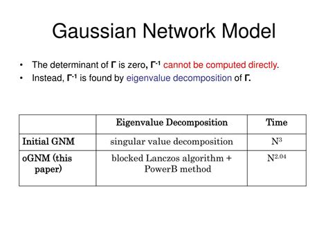 PPT OGNM Online Computation Of Structural Dynamics Using The Gaussian Network Model