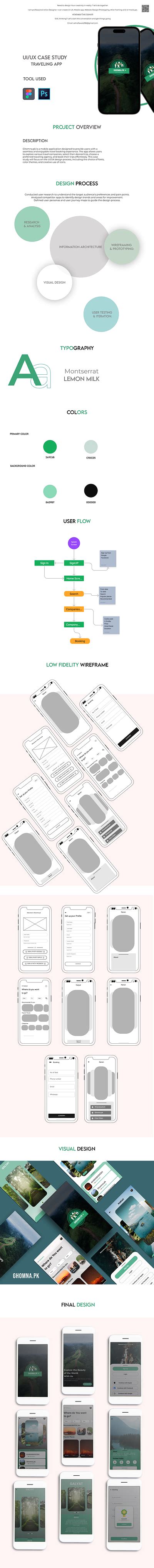 Awais Ashraf Uiux Designer Dribbble