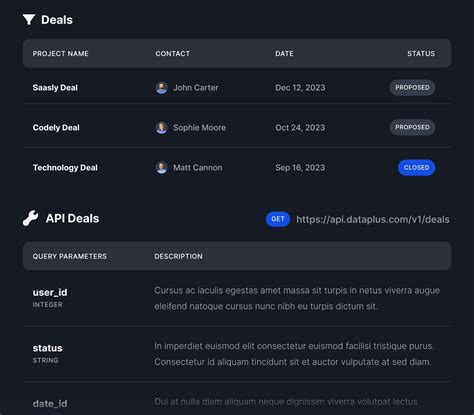 Confident AI The LLM Evaluation Platform