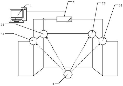 A Tdoa Processing Method For Indoor Positioning Based On Multipath Modeling Eureka Patsnap