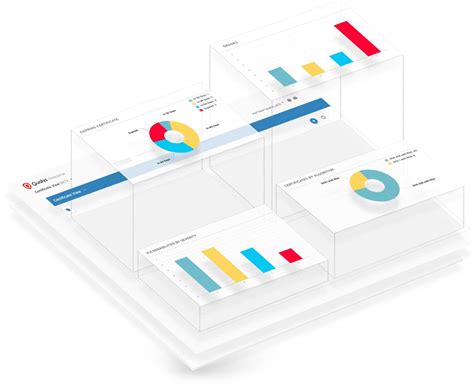 Qualys Community Edition Discover It Assets Manage Vulnerabilities Scan Web Apps Help Net