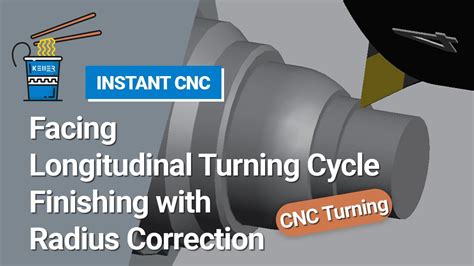 Facing Longitudinal Turning Cycle Finishing With Radius Correction Cnc Turning Instant Cnc