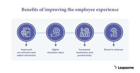 9 Ways To Improve Employee Experience At Your Company