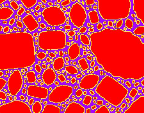 Generated Particle Configuration Figure 9 Magnified Part Of Fig 8 Download Scientific Diagram
