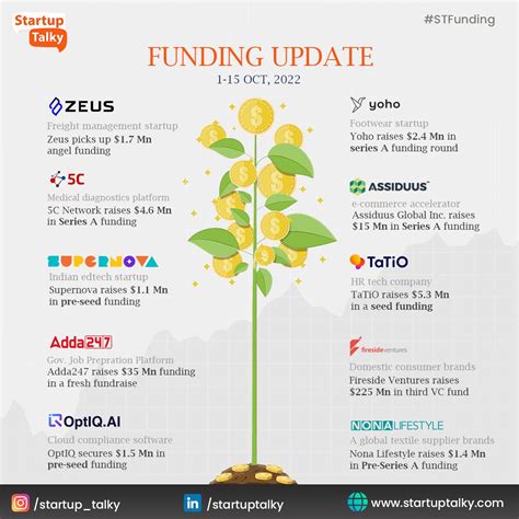 Atul Singh Posted On Linkedin