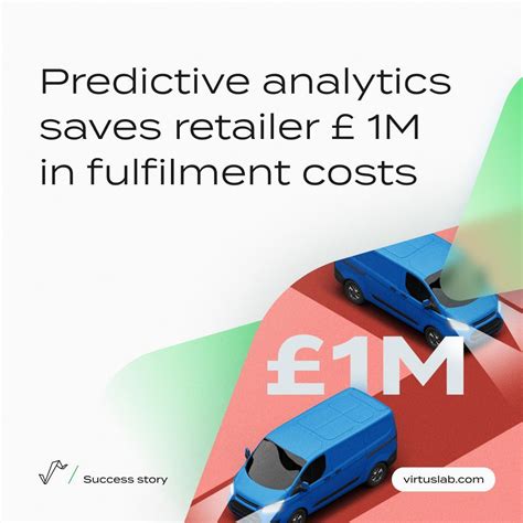 Virtuslab Predictiveanalytics Retailinnovation Datadriven