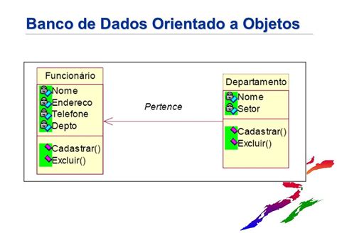 banco de dados orientado a objetos