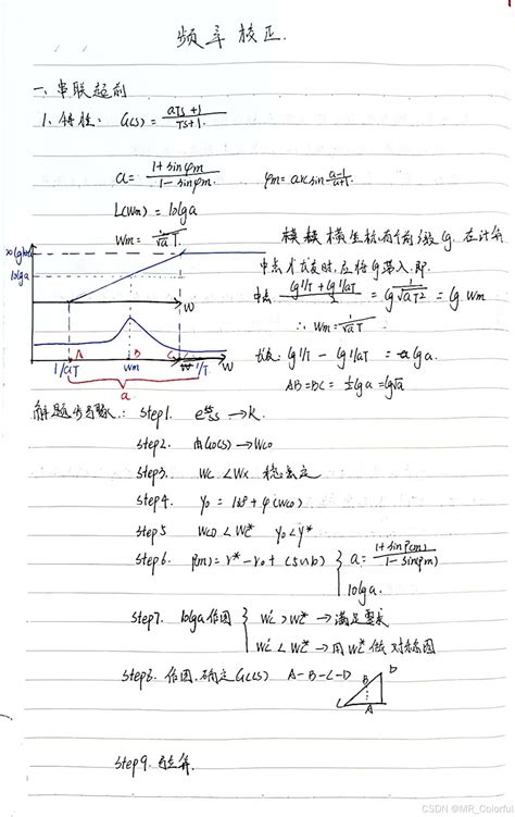 研 自动控制原理 埃德加自控 csdn博客