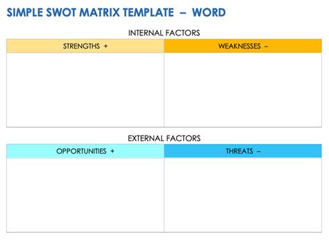 Downloade Swot Analyse Skabelon Gratis Pdf Word