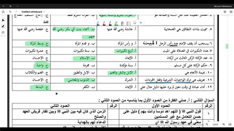 سادس ابتدائي دراسات إسلامية الشهري من الفصل الدراسي الثاني 1444هـ