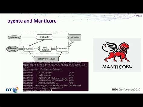 Rsa Conference Talk Advanced Smart Contract Hacking From Rsa Conference Class Central