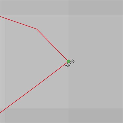 Creating Rotated Height Labels For Contour Lines With Python Heitzler