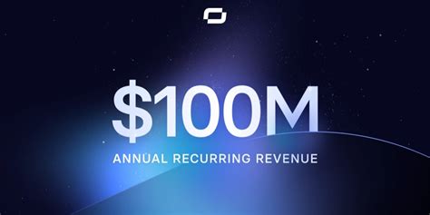 Adobe Artificial Intelligence