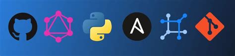 Packet Coders On Linkedin Networkautomation